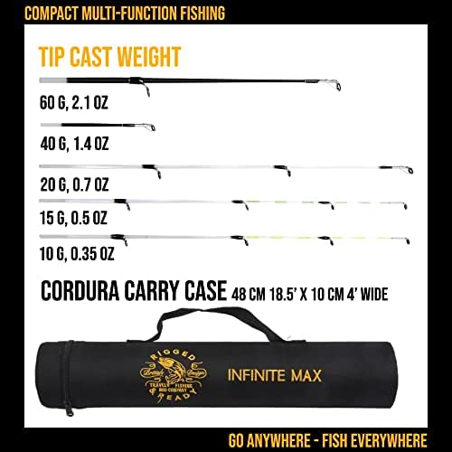 Rigged and Ready Spinning-Baitcast Travel Fishing Rod. 10-in-1 ...