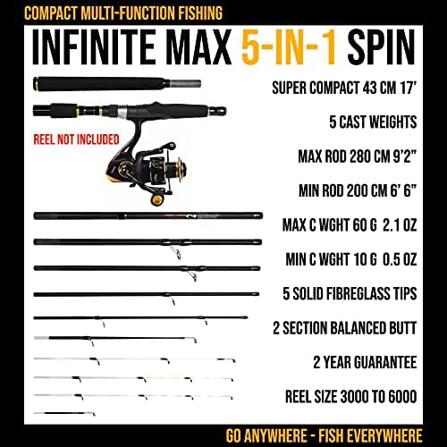 Rigged and Ready Spinning-Baitcast Travel Fishing Rod. 10-in-1 ...